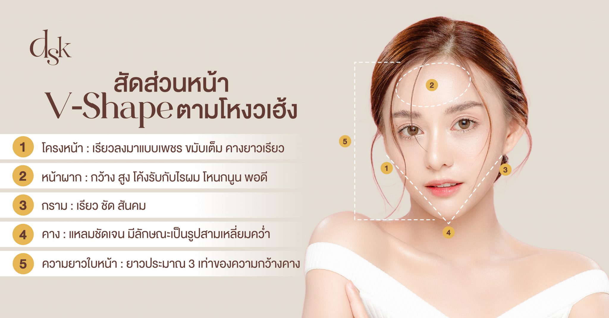 6 เทคนิคปรับรูปหน้าวีเชฟ (V-Shape) หน้าเรียว | DSK Clinic